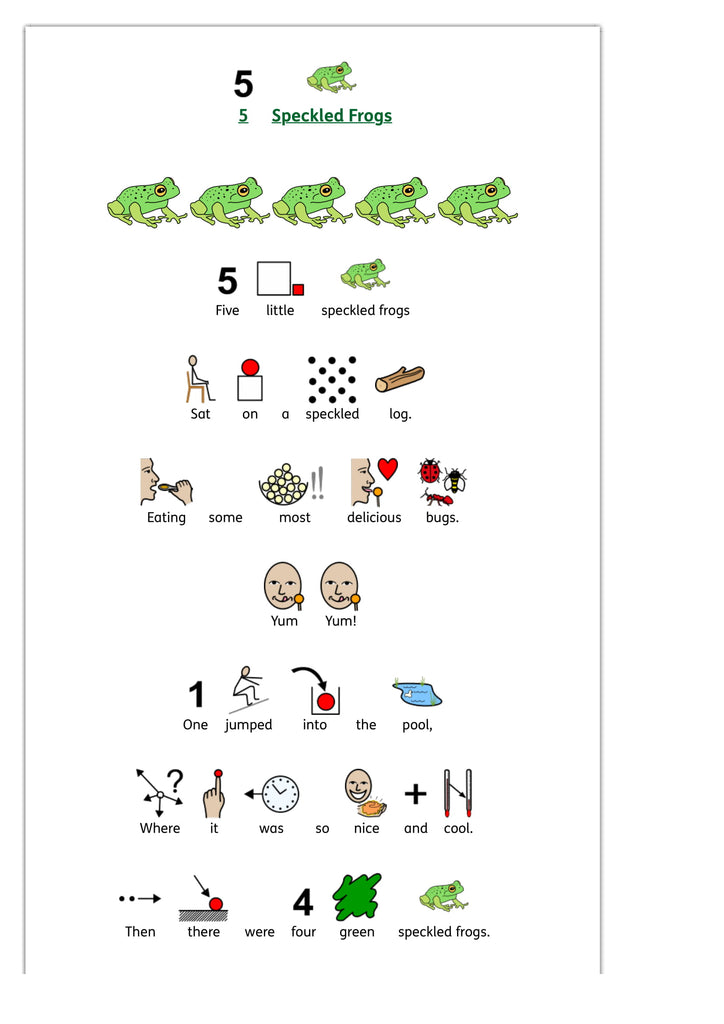 5 Speckled Frogs Song with Symbols (Downloadable) – My Therapy Toolbox